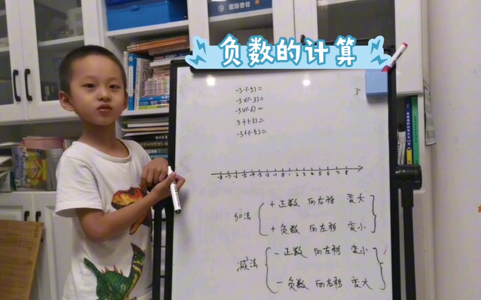 负数的计算,小朋友用数轴来表示…