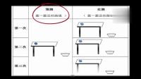 直线运动与曲线运动,在斜面上运动