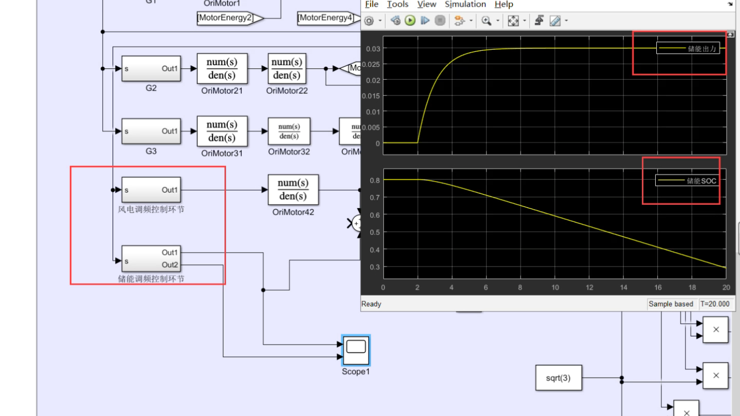 Matlab/simulink 风储联合调频,频域模型,仿真速度快,四机两区系统,有...