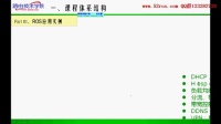RouerOS Network Lab(ROS网络实验)课程体系介绍