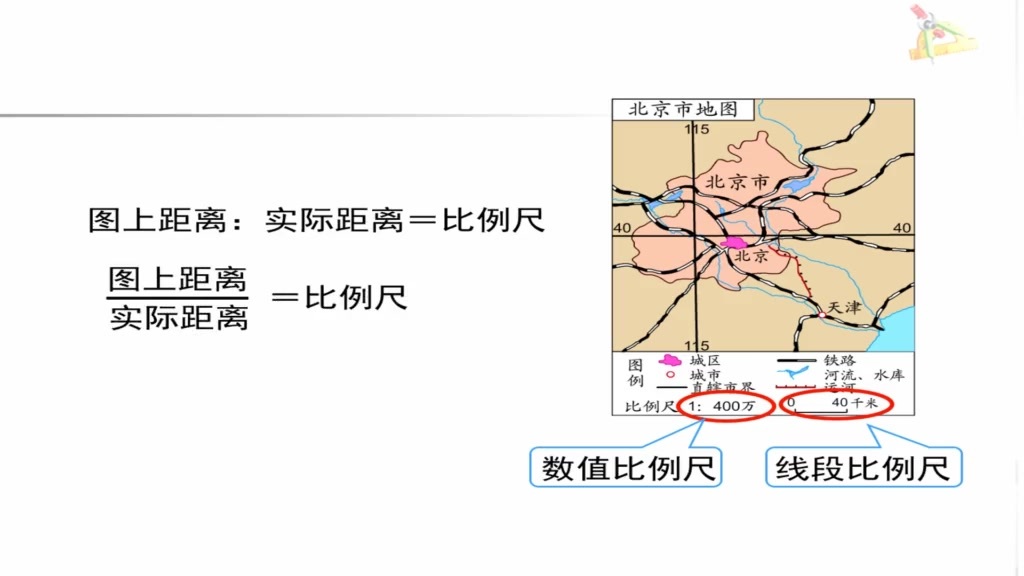 .比例尺的应用1-人教版.