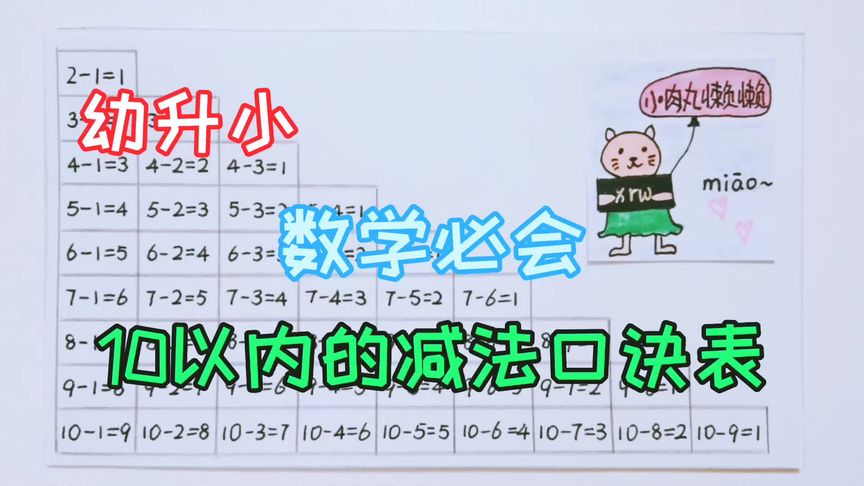 10以内减法口诀表幼升小衔接数学必会#学浪计划#