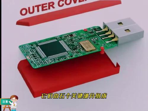 揭秘USB驱动器内部世界:数据如何在你指尖流动?