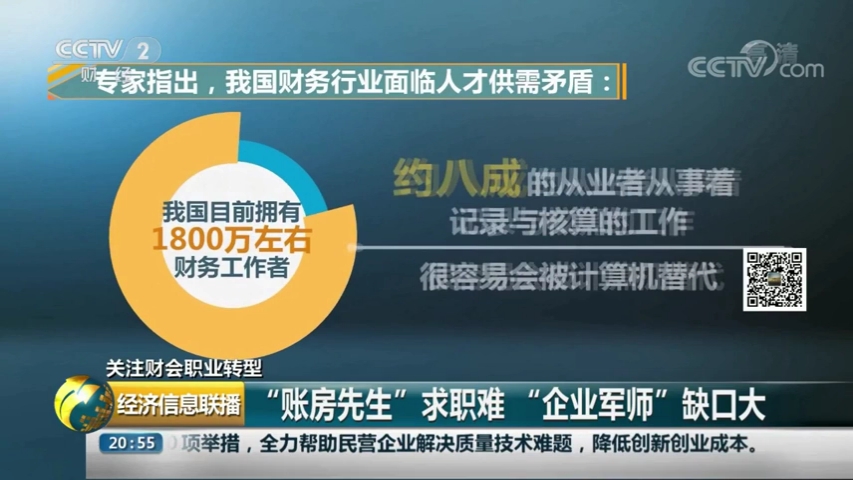 财会专业发展未来,管理会计+业财融合