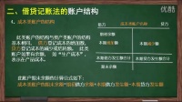 借贷记账法的原理
