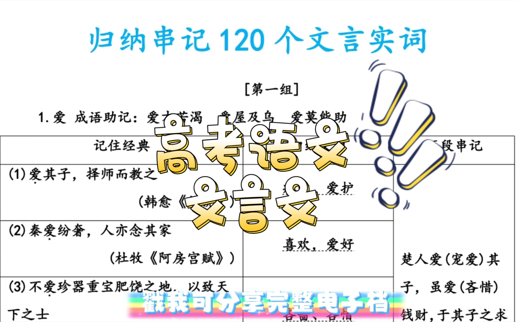 高考语文文言文满分ߒ�知识点,120个实词