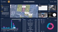 工智道安全管理信息化系统 (江苏应急88号文专版)