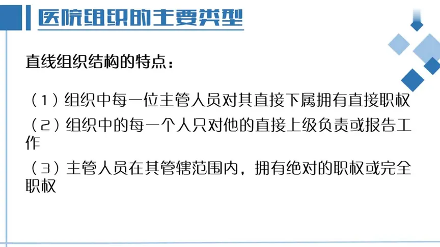 医院管理学:3.3医院组织管理—医院组织的主要类型