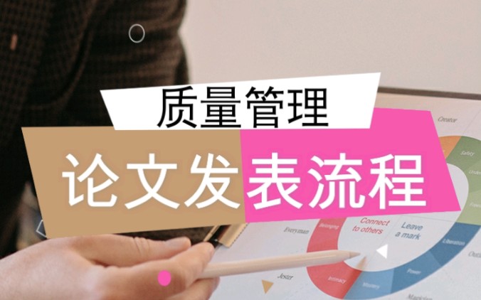 ❤质量管理论文发表(流程)❤