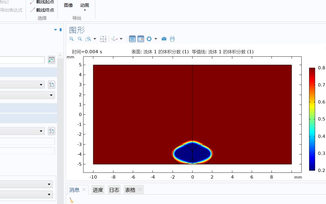 COMSOL模拟液滴融合弹起 弹飞的现象很明显! 两相流层流模块