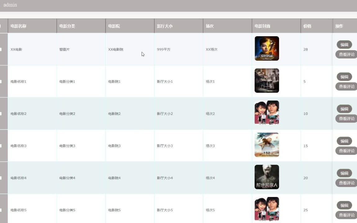 赠送源码-毕业设计基于Springboot的漫天电影网站管理系统及微信小...