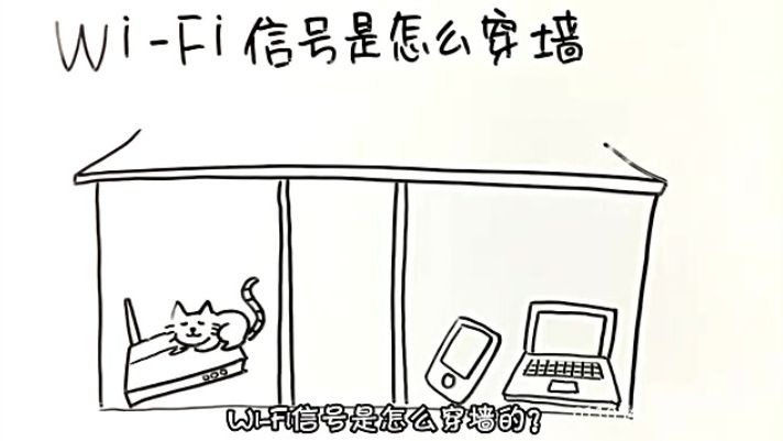 路由器怎么放信号最强?