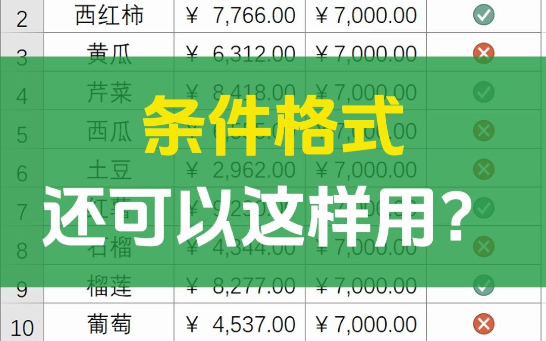 EXCEL中的条件格式原来还可以这样用?
