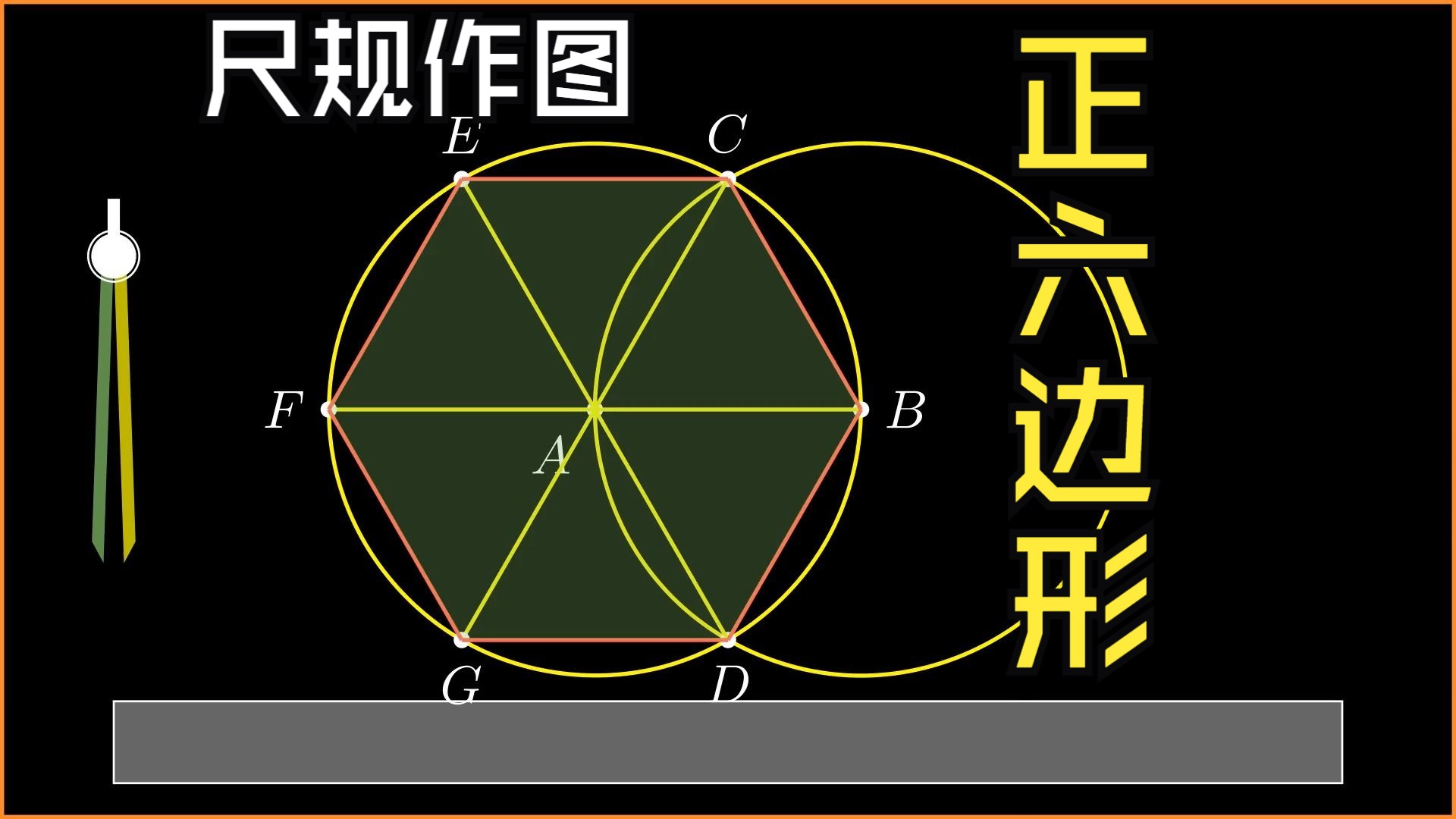 尺规作图,作正六边形:2个方法,哪种更简单?