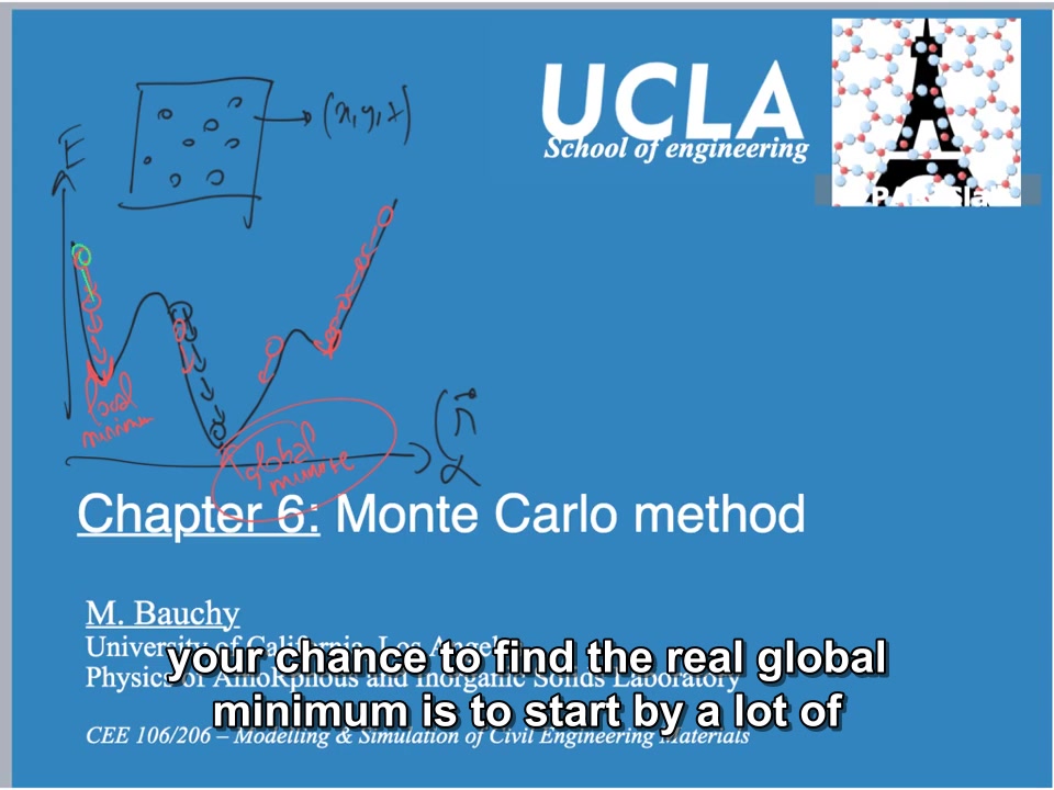 Introduction to Atomic Simulations by Metropolis Monte Carlo
