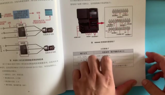 电工知识:西门子变频器应该怎么接线?参数怎么设置,实物讲解