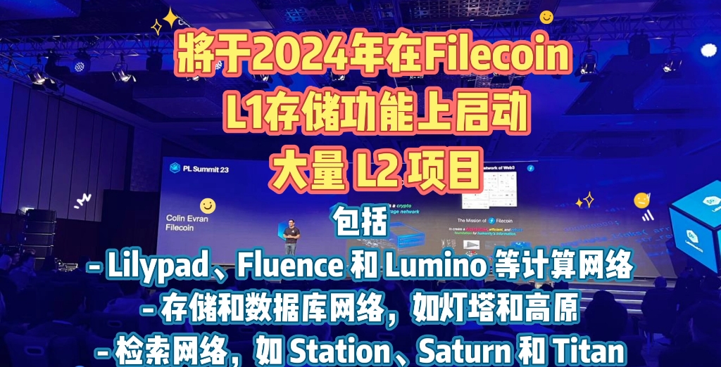 ...L1存储功能上启动大量 L2 项目,包括计算网络、存储和数据库网络、...