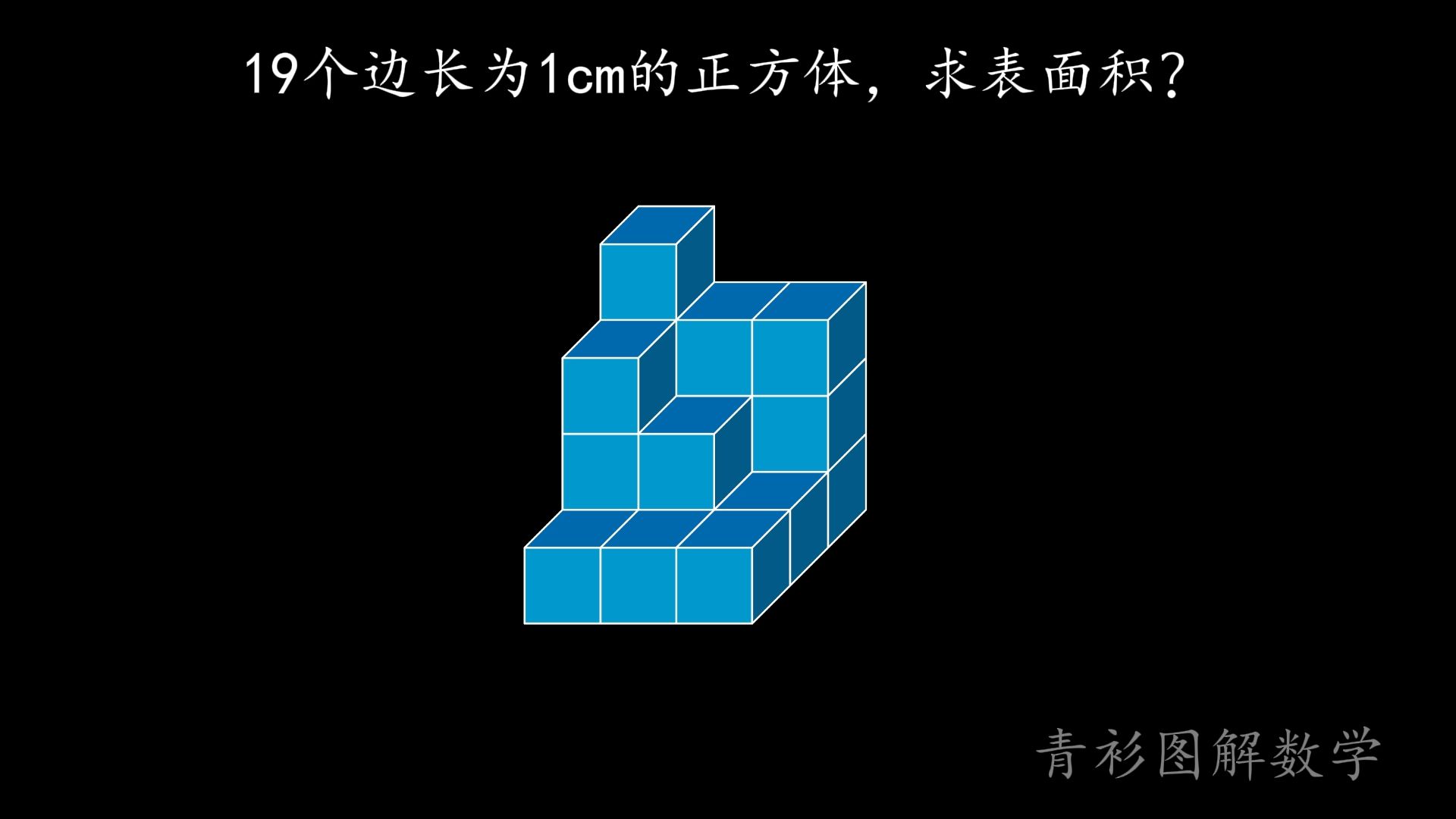 一分钟搞定小学求表面积问题,三视图法#数学思维 #五年级#六年级