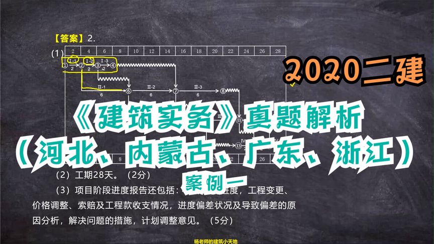2020二建-建筑实务真题解析案例一(河北、内蒙古、广东、浙江)