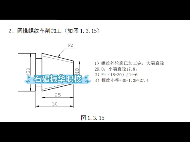 螺纹切削循环G92