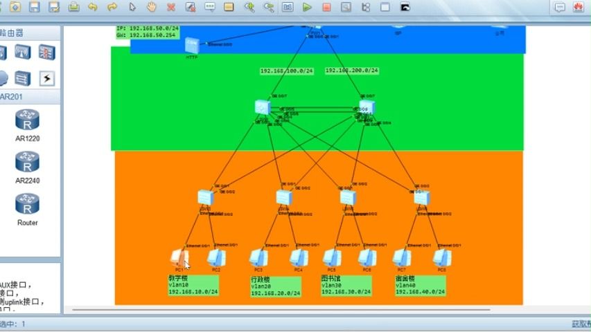 ...中小型eNSP网络规划与设计案例-多区域多技术(适用校园网、企业网...