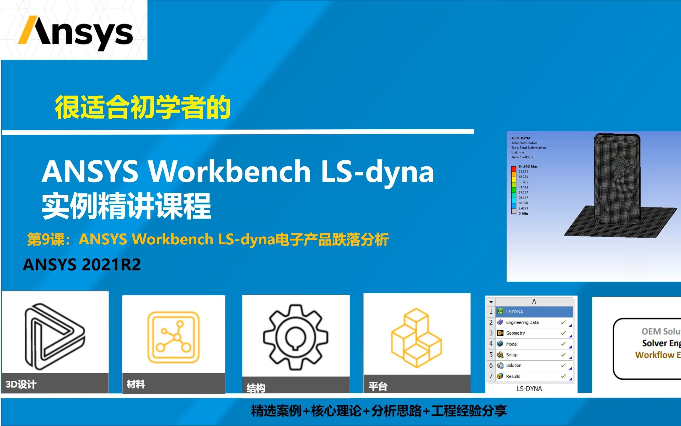 Ls-dyna 电子产品跌落分析,手机模型跌落分析(ANSYS workbench LS-...