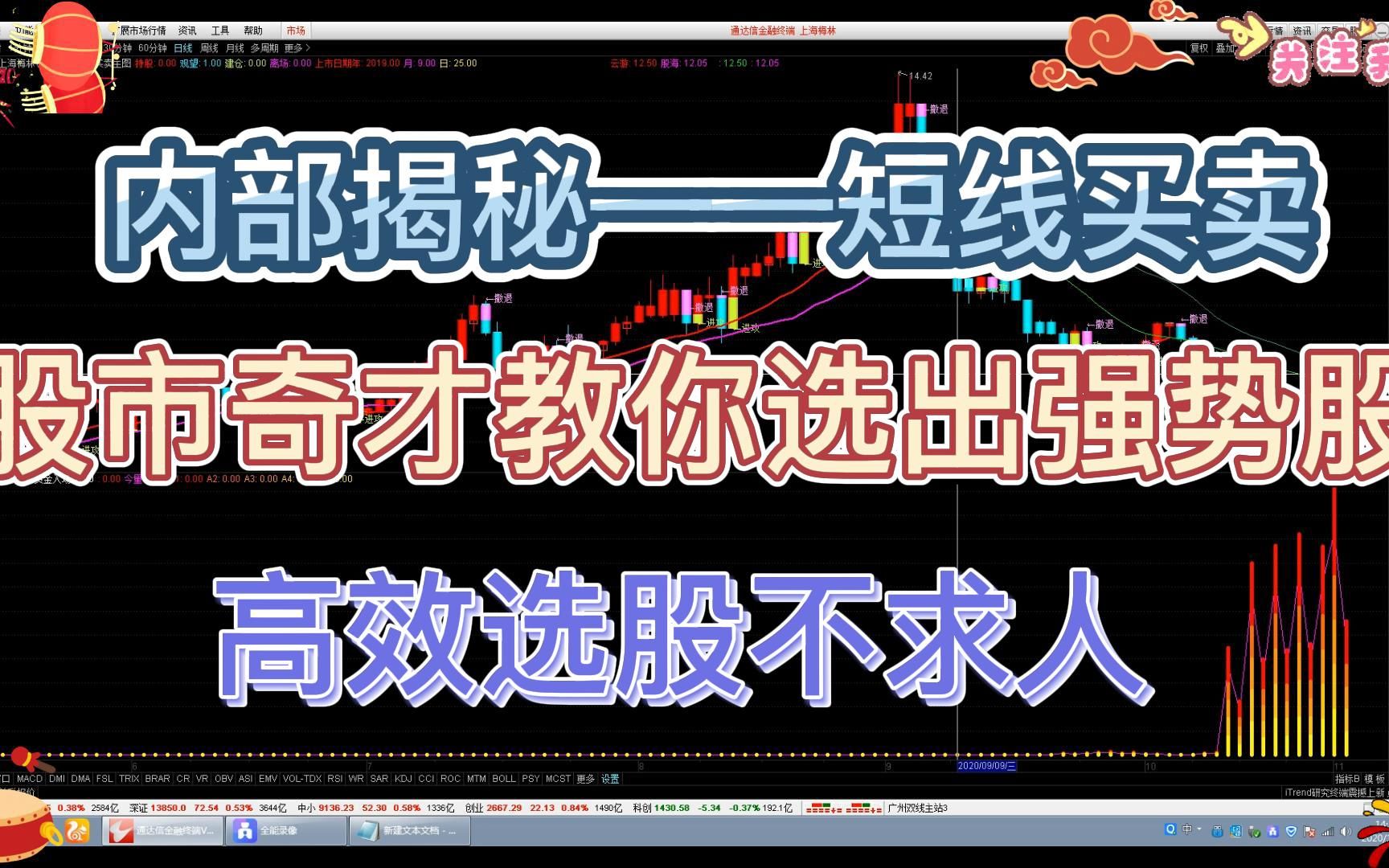 通达信短线买卖主图公式指标,低位盘整包含主力,才是真正的强势股!