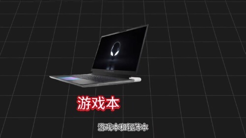 建议收藏!笔记本电脑都有哪几种类型?