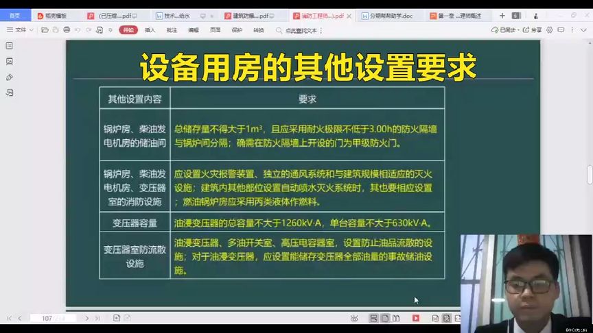 设备用房的其他设置要求