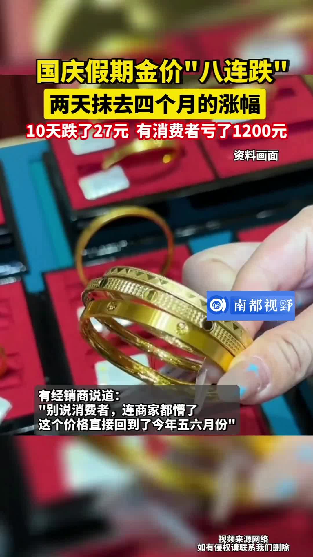 国庆假期金价“八连跌”,两天抹去四个月的涨幅 !你今年买金子了吗#...