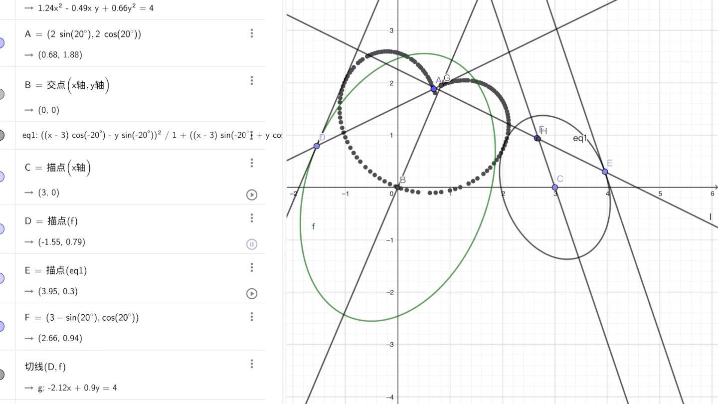 (函数画爱心)两点的轨迹你get到了嘛?