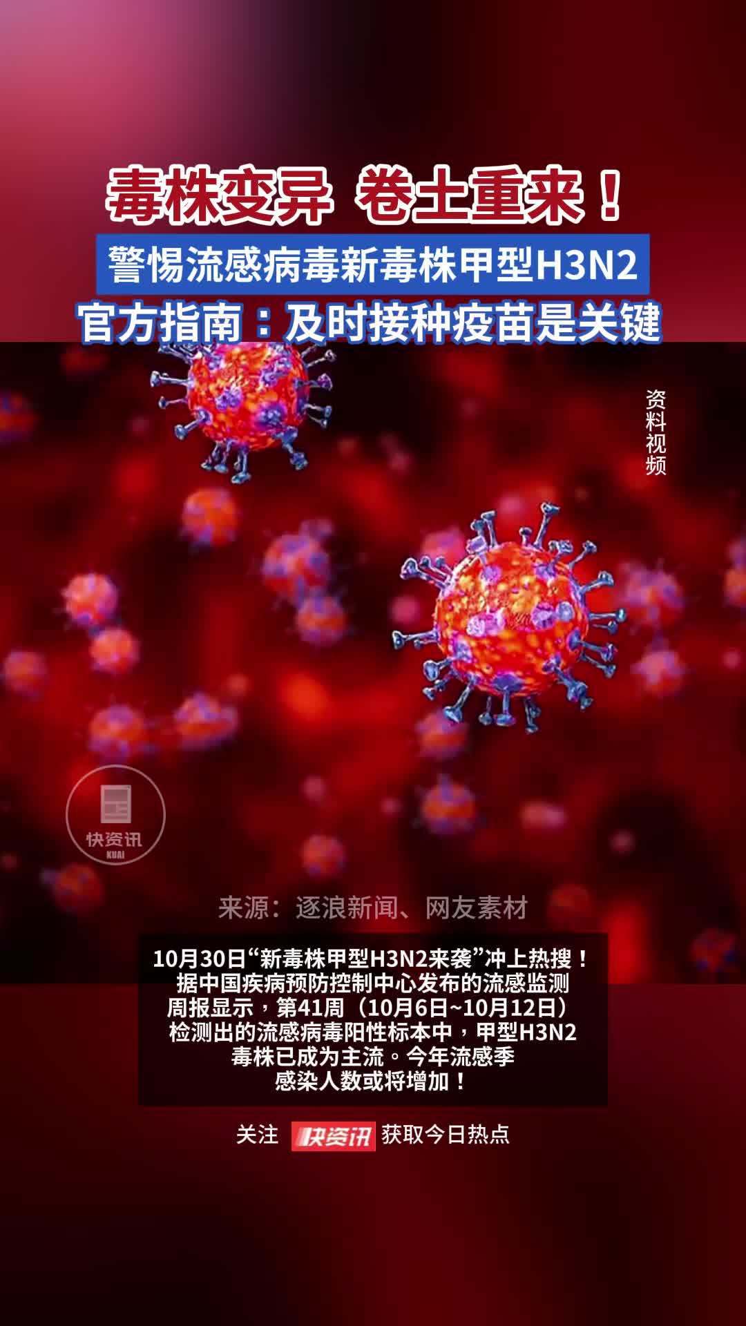 毒株变异,卷土重来!警惕流感病毒新毒株甲型H3N2