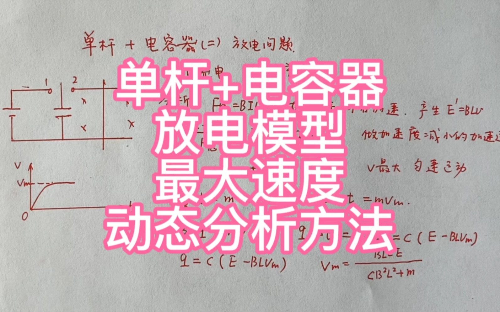 高中物理,单杆+电容器,充电模型,最大速度,动态分析方法。