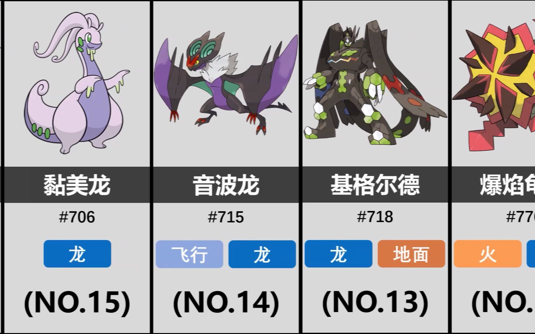 【精灵宝可梦】:宝可梦游戏全(龙系精灵盘点)!