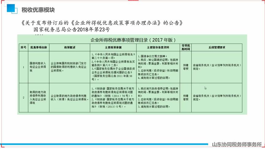 2018修订版企业所得税报表变化详解之“税收优惠”