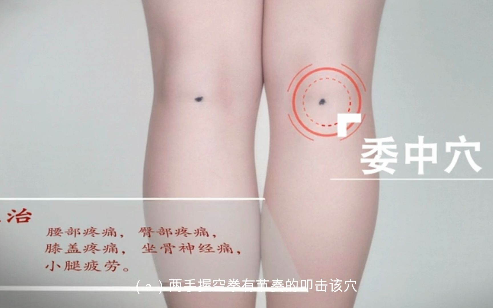 《皇帝内经》委中穴对腰膝酸软疼痛的作用