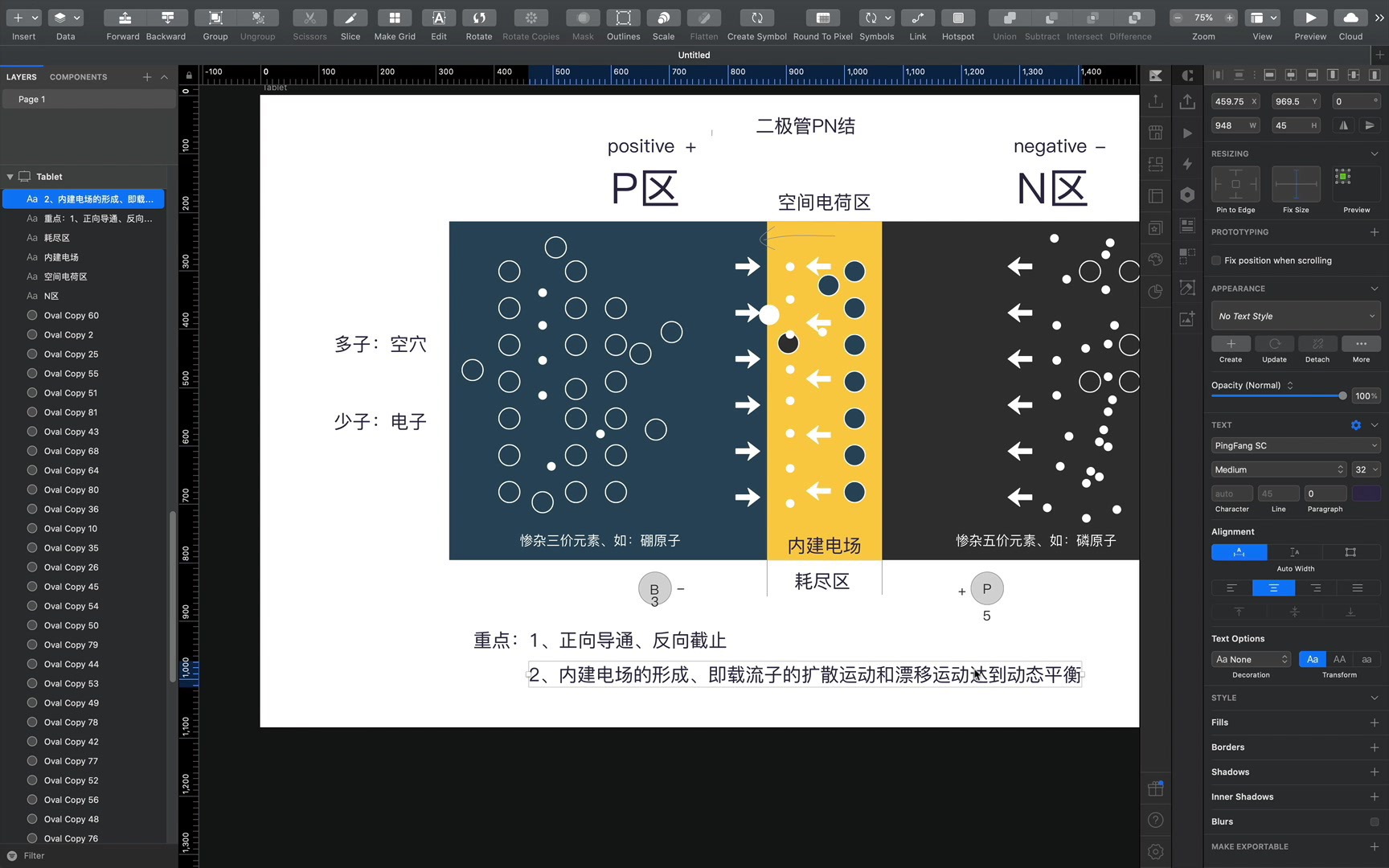 二极管的深层原理