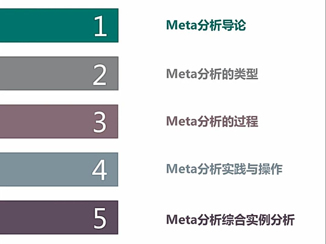 11 meta分析的基本步骤(三):分析(一)