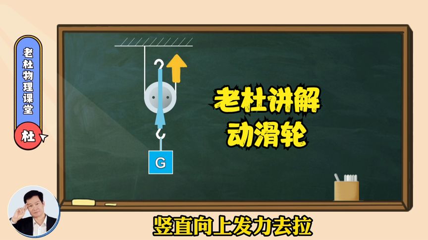 【老杜】讲解动滑轮,小动画一看就懂!