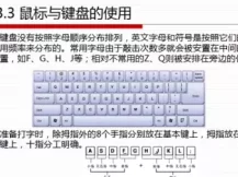 office2016电脑办公视频教程Word 文档 Exced表格 PPT文稿