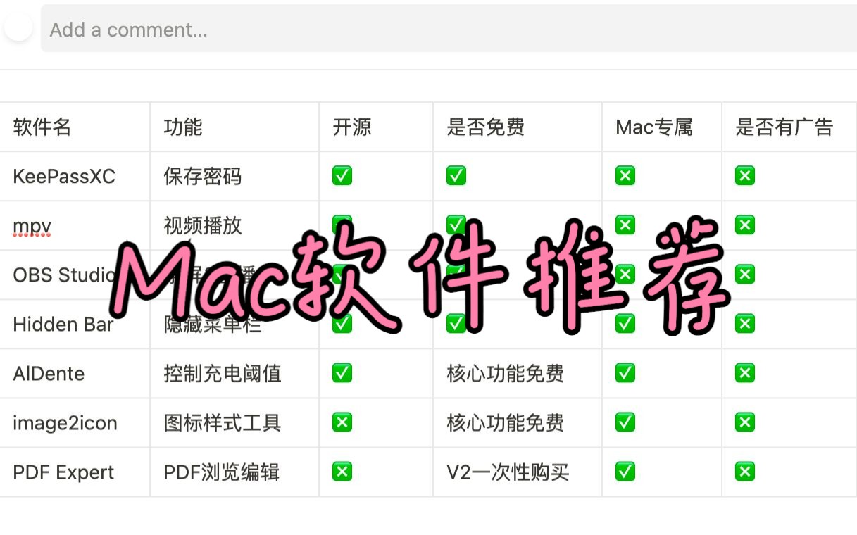 【Apple】苹果软件分享,好用软件推荐