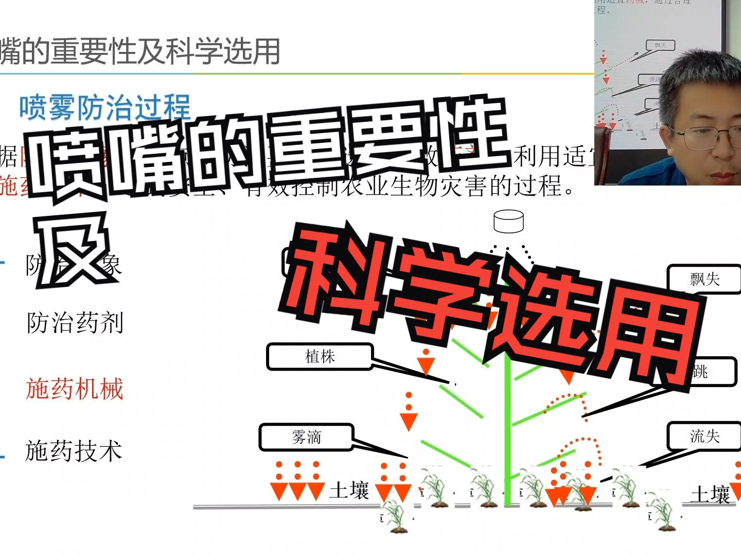 喷嘴的重要性及科学选用