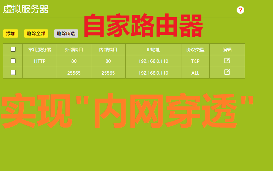 教你用路由器实现“内网穿透”,联机、网盘都适用(有问题评论区见)