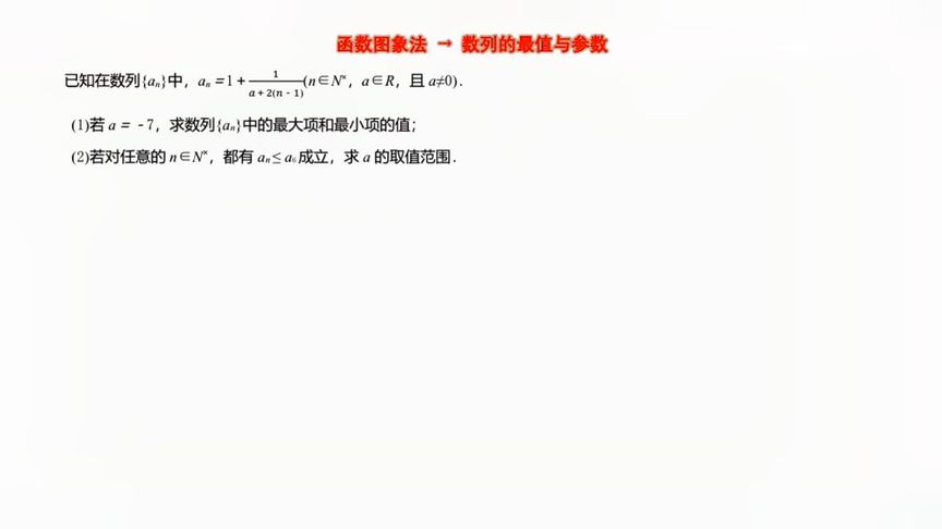 【数列】函数图象法解决数列的最值与参数问题