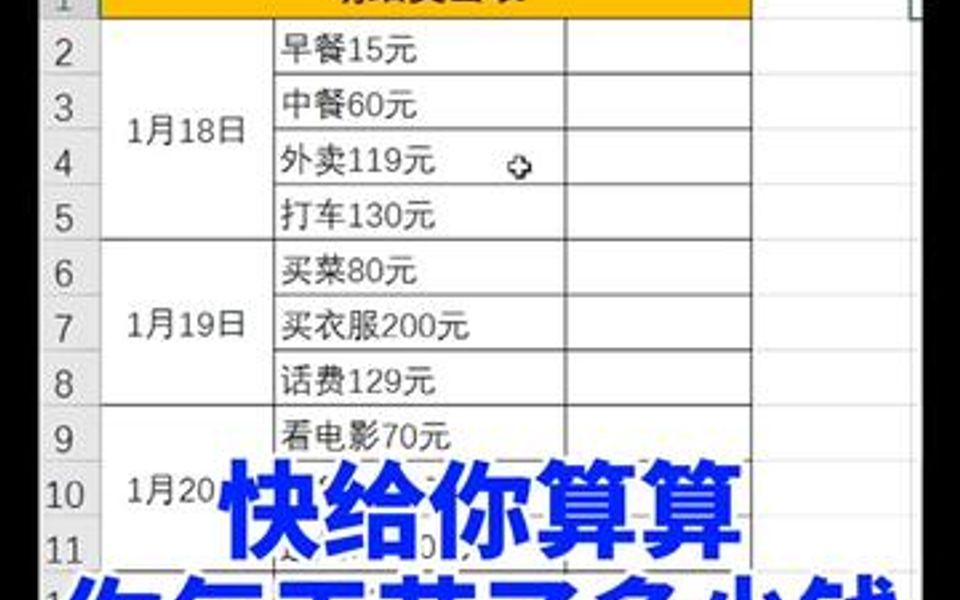 做办公文员,要学会做的表格,公司每天的支出,合计支出数目,一抄不会就...