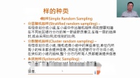 中國商業研究院_章节6_抽样_視頻3_概率抽样