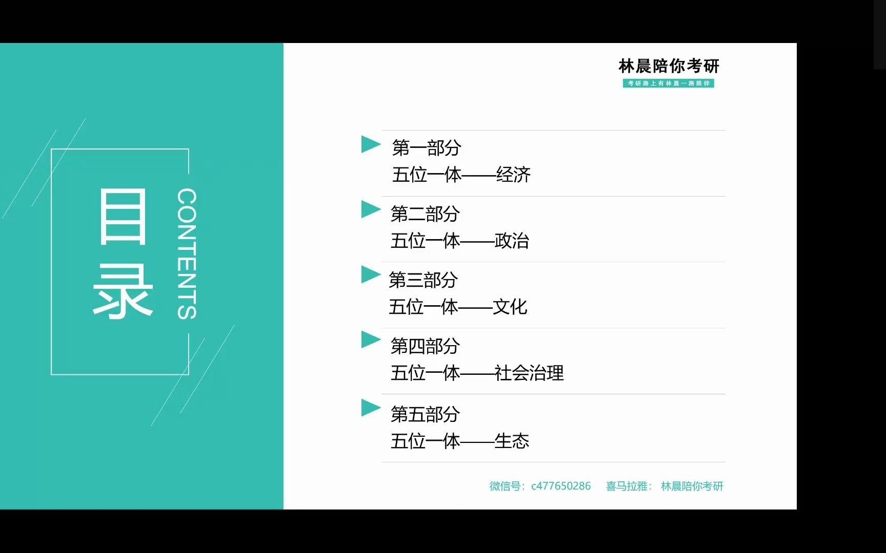 武汉大学MBA工商管理硕士提前面试复试政治微观方针考试真题 林晨...