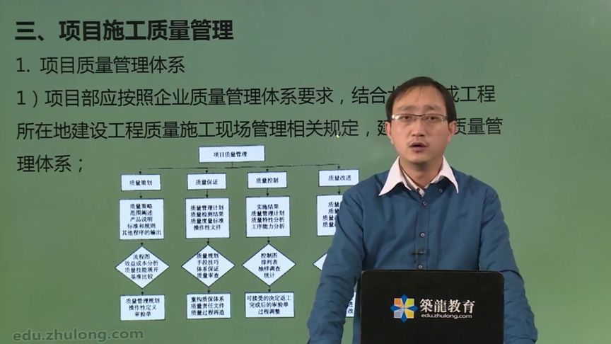 重点 项目施工质量管理、质量事故的报告与处理