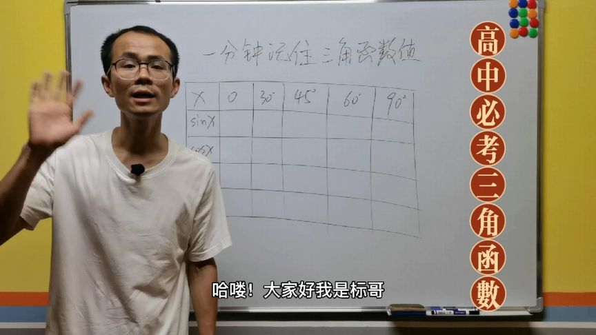 一分钟记住高中三角函数#高中数学#高考数学