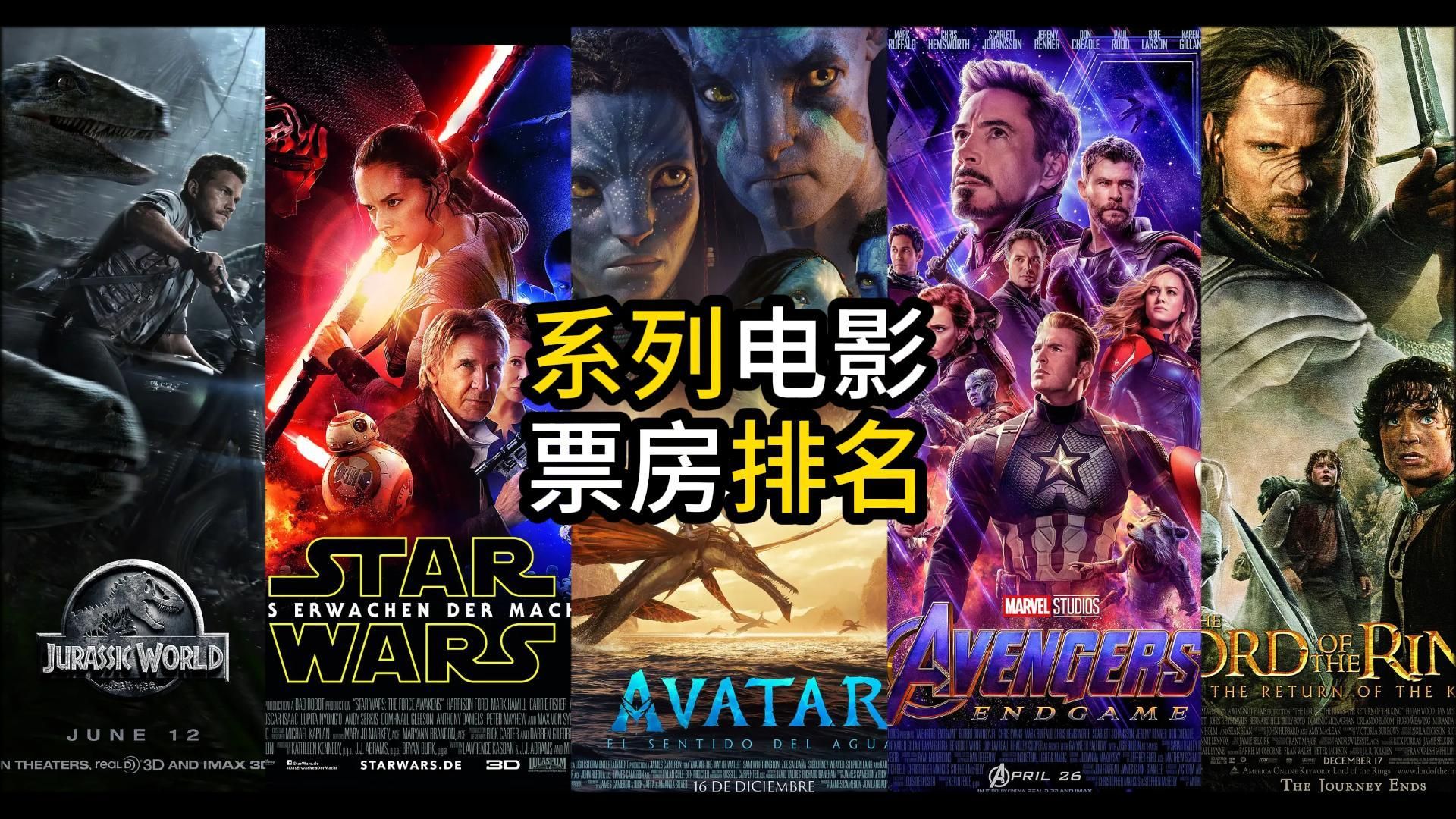 全球最卖座系列电影盘点,第一名毫无悬念,暮光之城意外上榜,哈利波特...